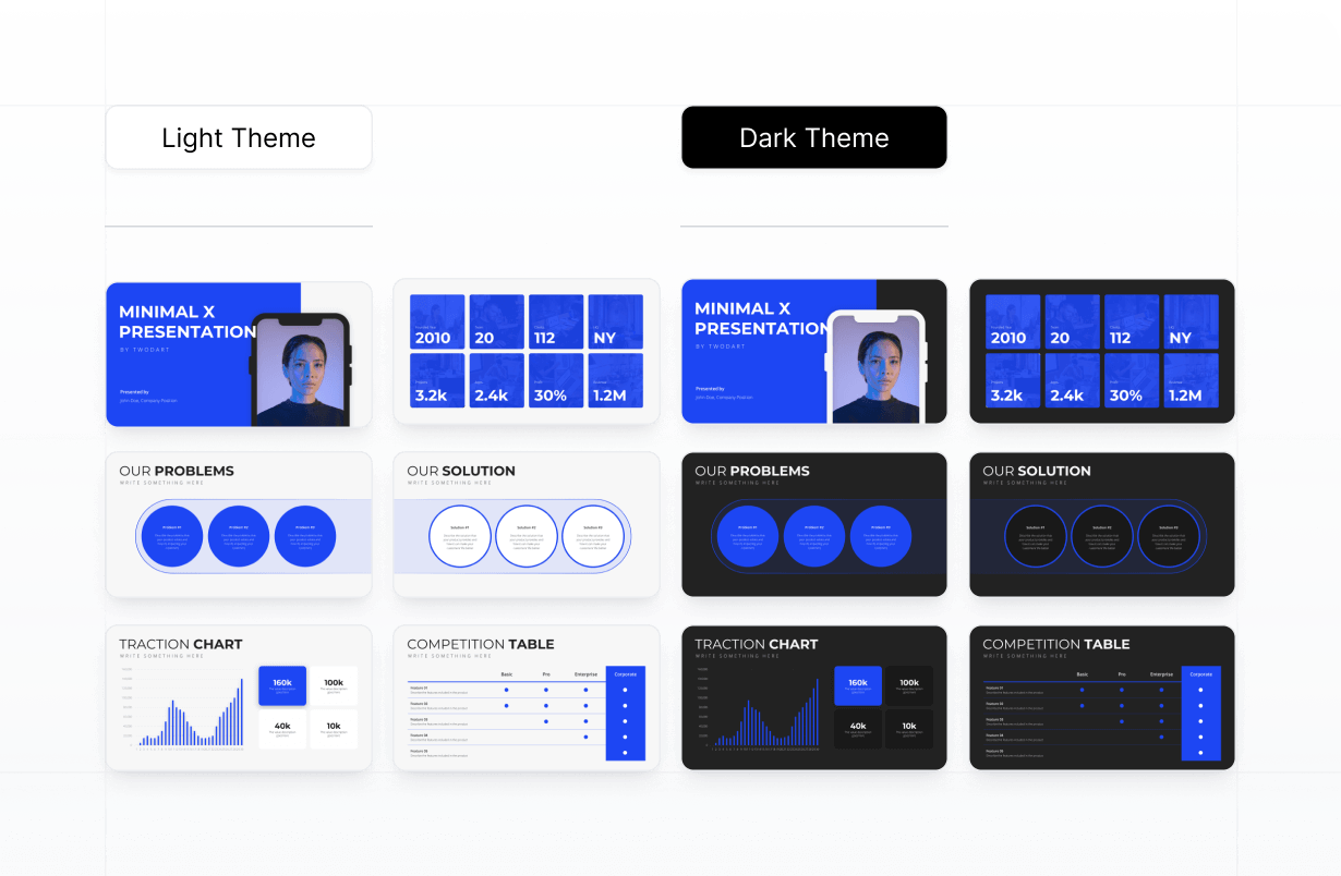 Twodart Features Overview - Choladeck