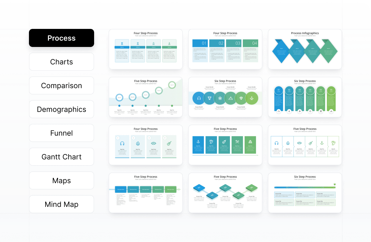 Choladeck Features Overview - Choladeck