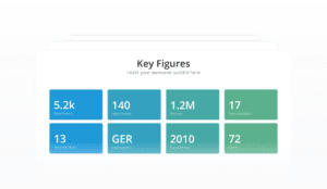 Key Metrics Slides: Tracking Critical Performance Indicators