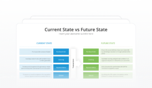 Current State vs Future State Slides: Comparing Present and Future ...