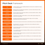 Pitch Deck Structure 101: How to Create a Winning Pitch Deck