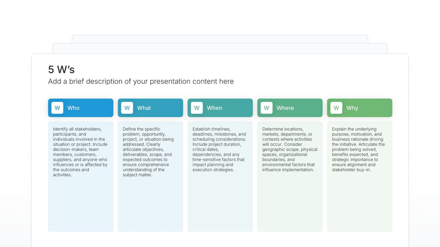 5 W's Slides: Answer Who, What, When, Where, and Why