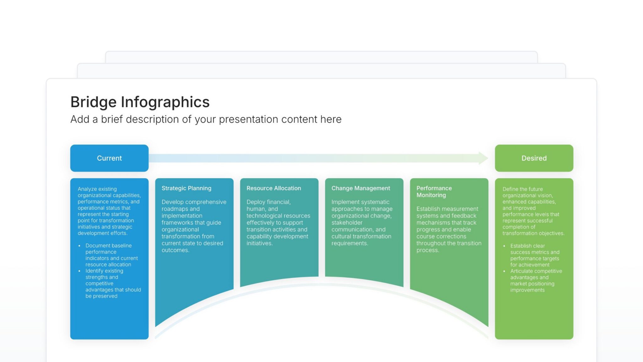 Bridge Infographic Slides: Connect Current to Desired State