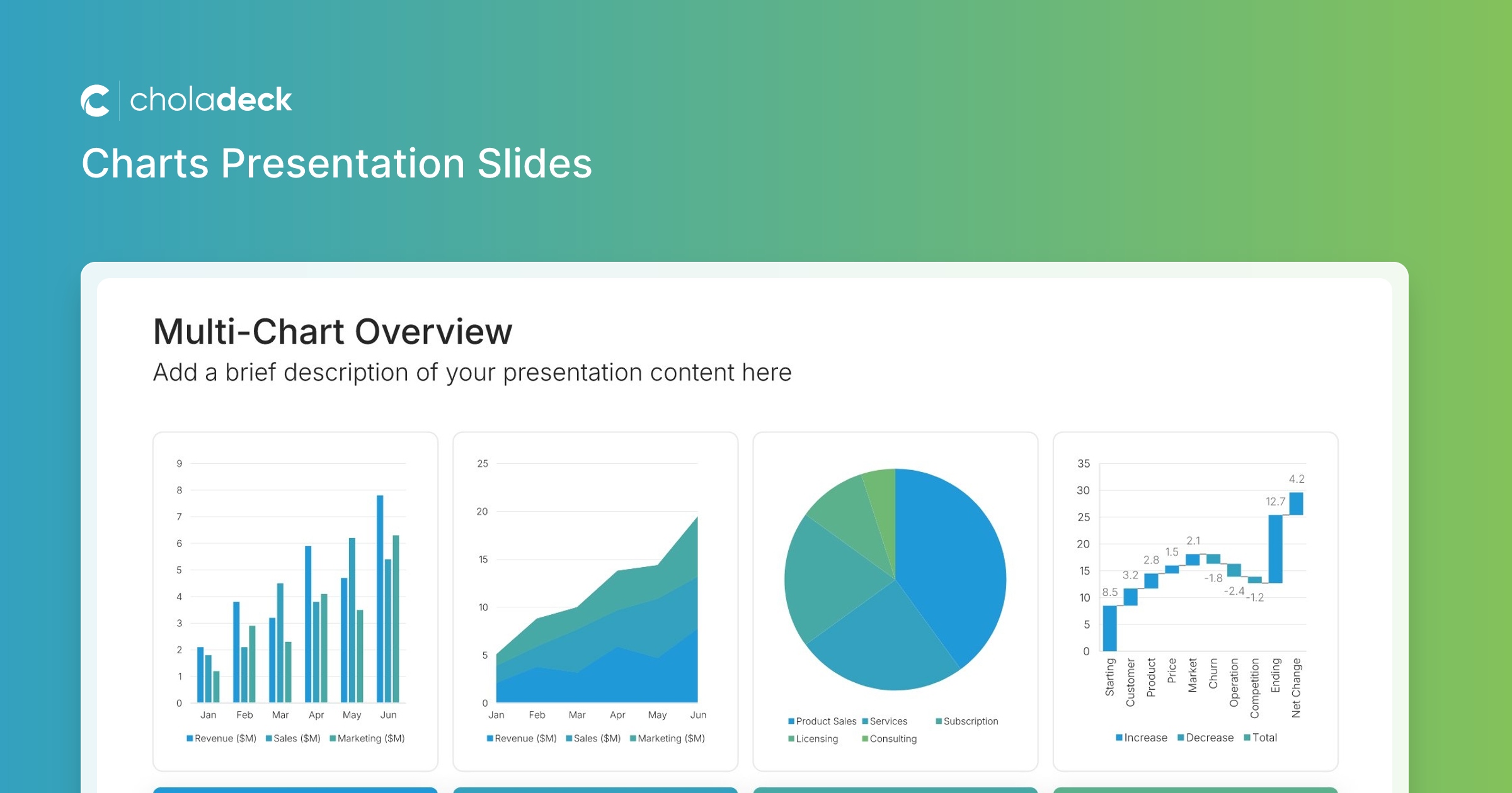 Chart Slides: Visualize Data with Excel-Editable Charts