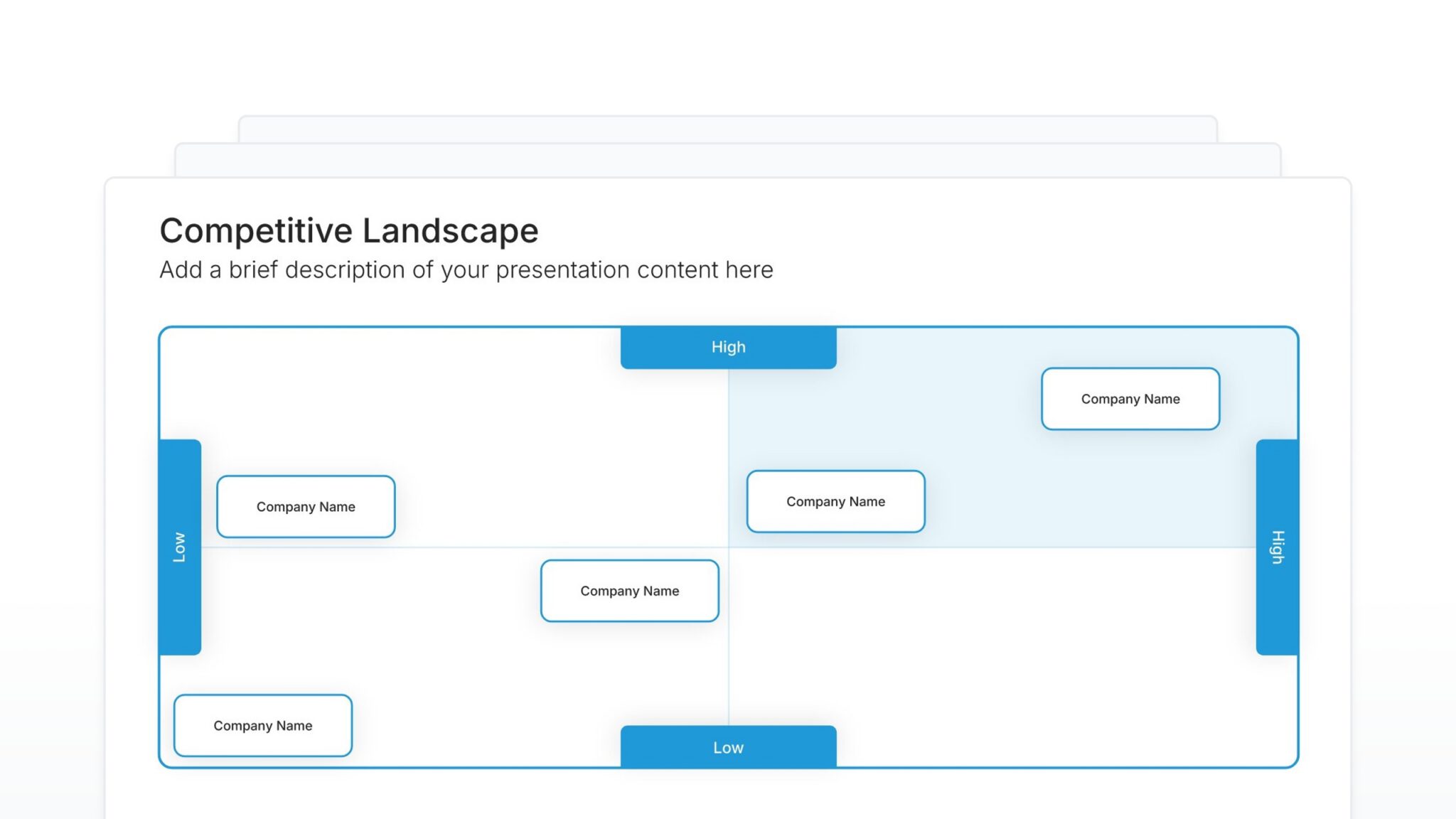 Competitive Landscape Slides: Map Your Market Position