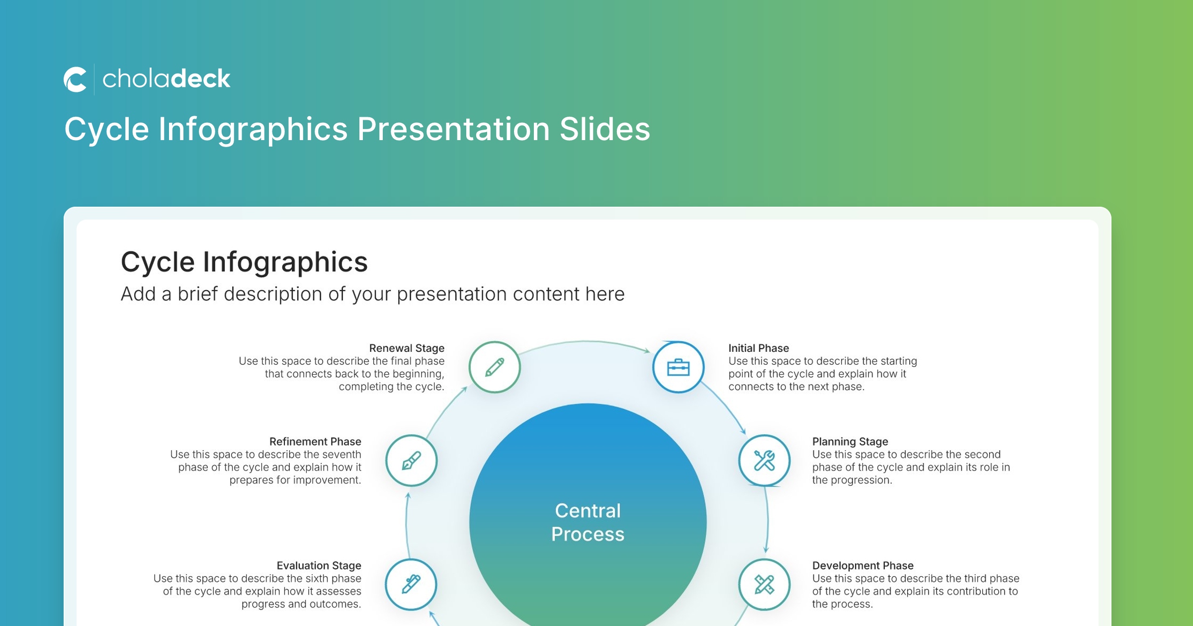 Cycle Infographic Slides: Visualize Repeating Process Flows