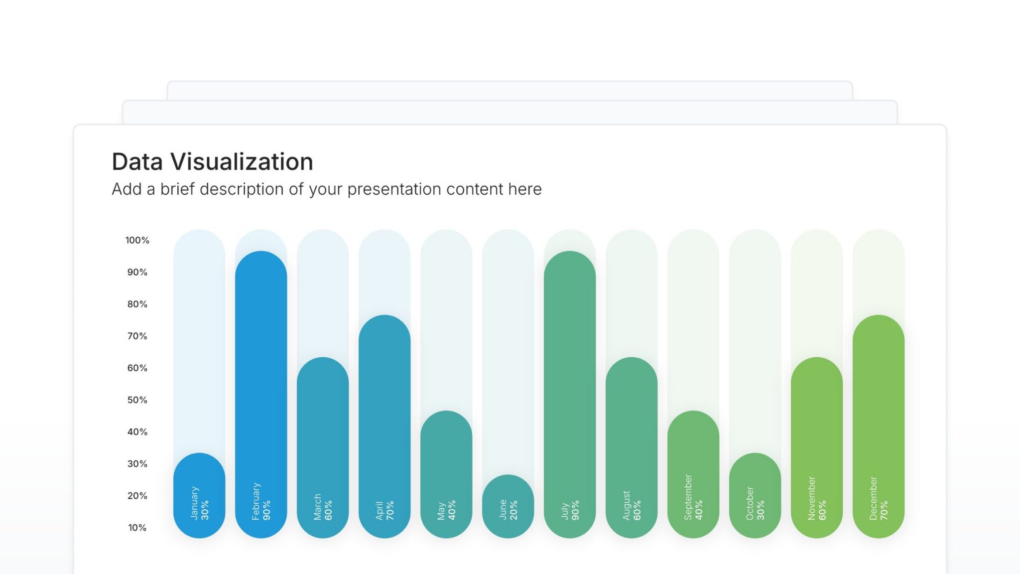 Data Visualization Slides: Present Numbers Beyond Charts