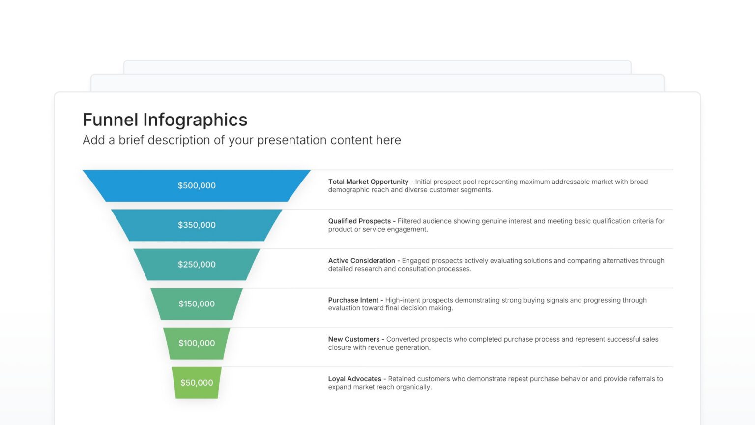 Funnel Infographic Slides: Visualize Stages and Conversions
