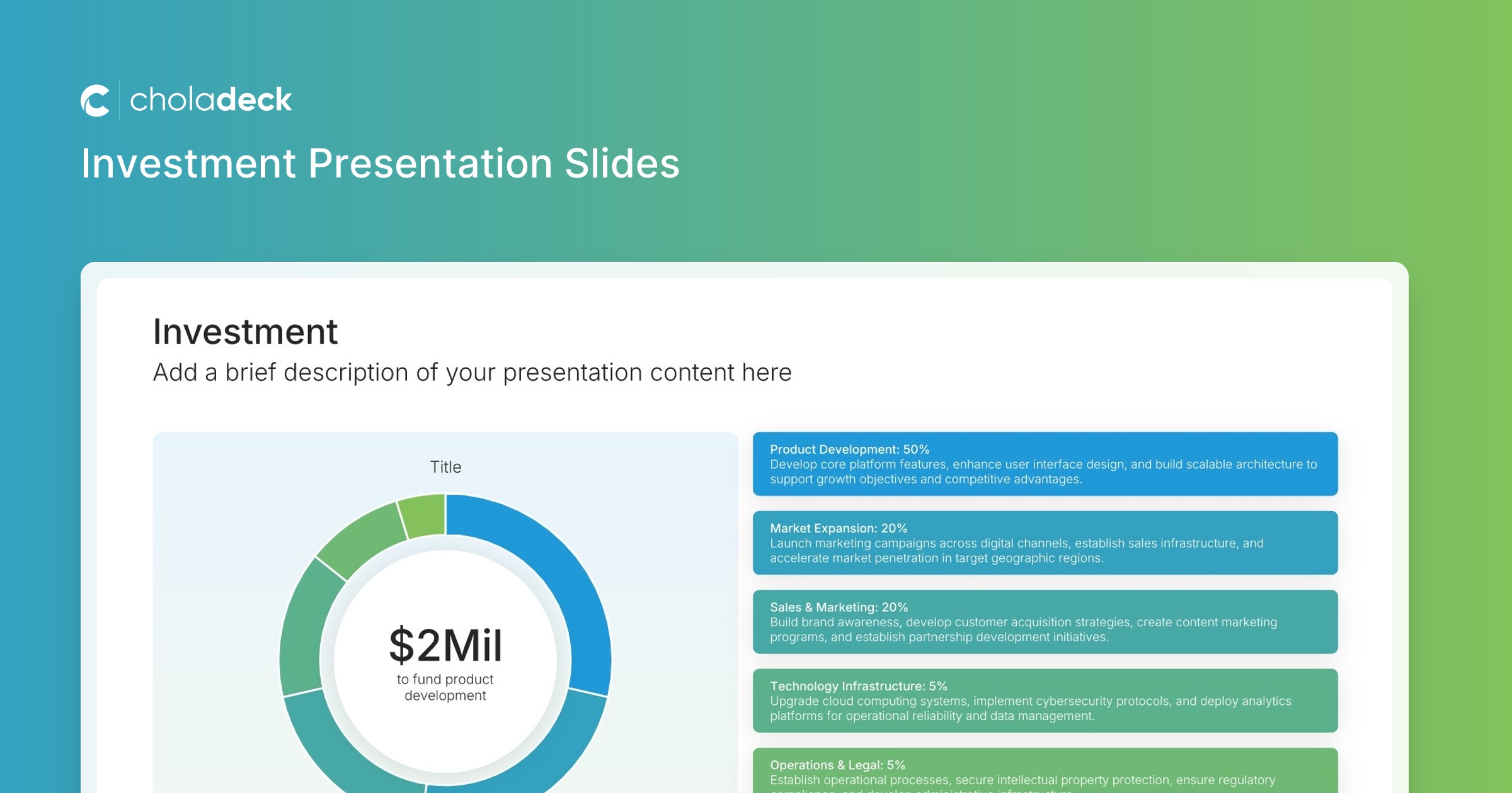 Investment Slides: Show Funding Allocation and Breakdown