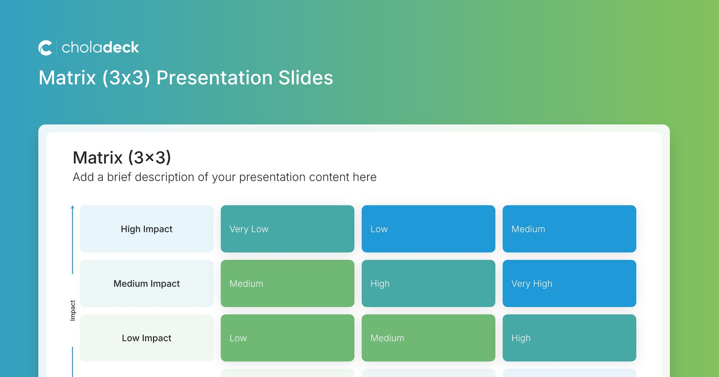 3x3 Matrix Slides: Categorize and Prioritize in Grid Format