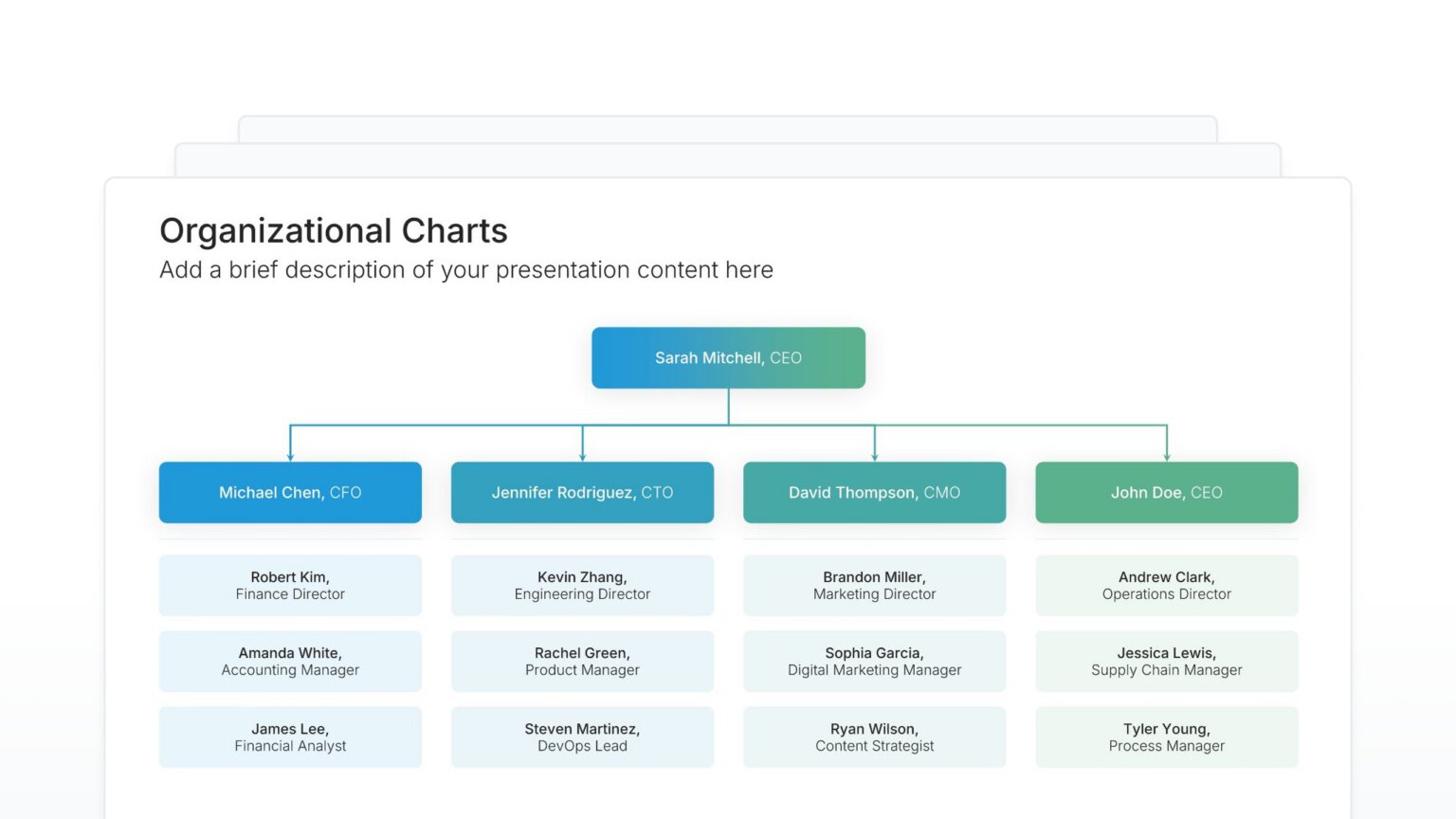 Org Chart Slides: Display Team Structures and Hierarchy