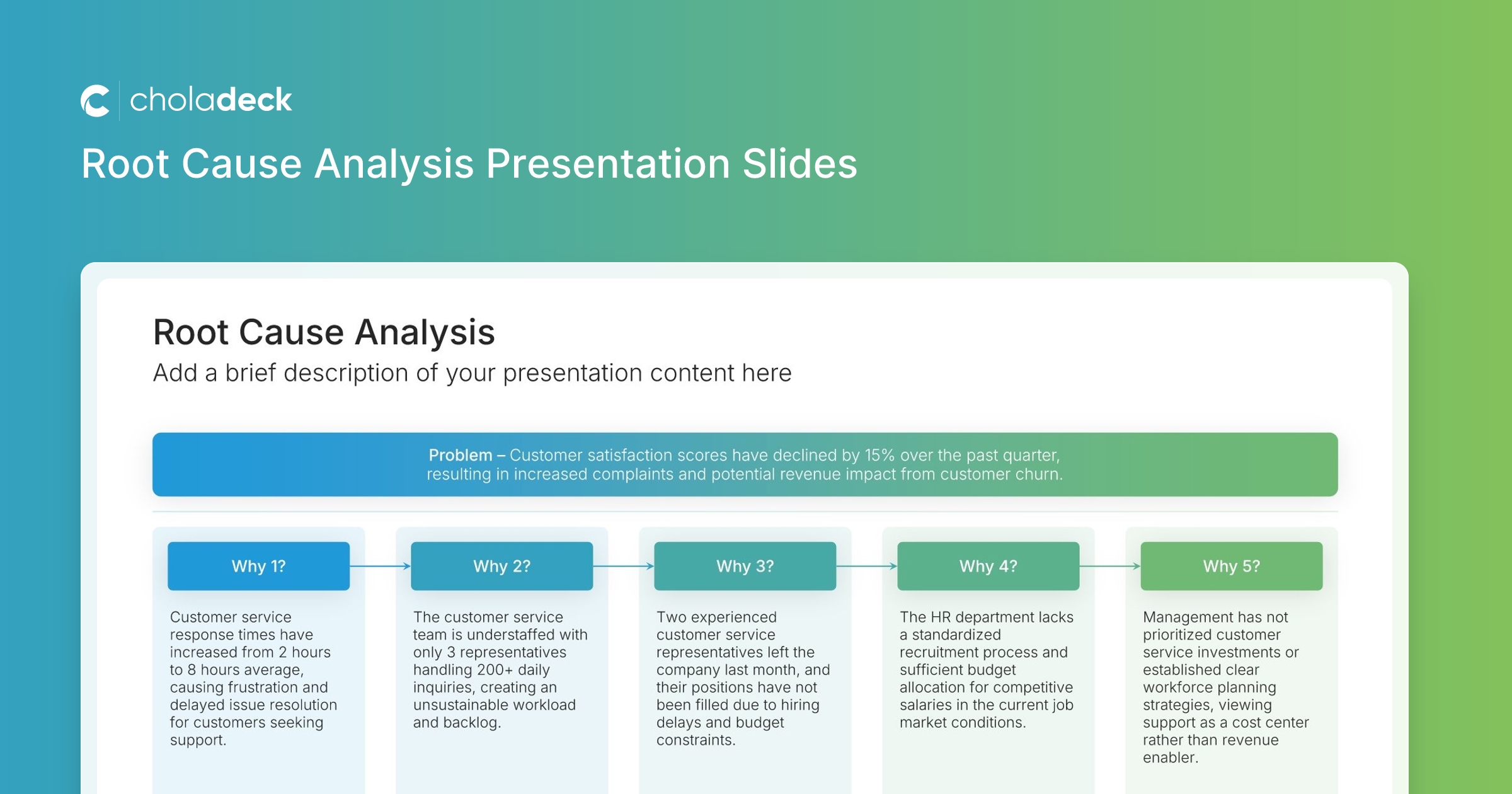 Root Cause Analysis Slides: Find the Source of Problems