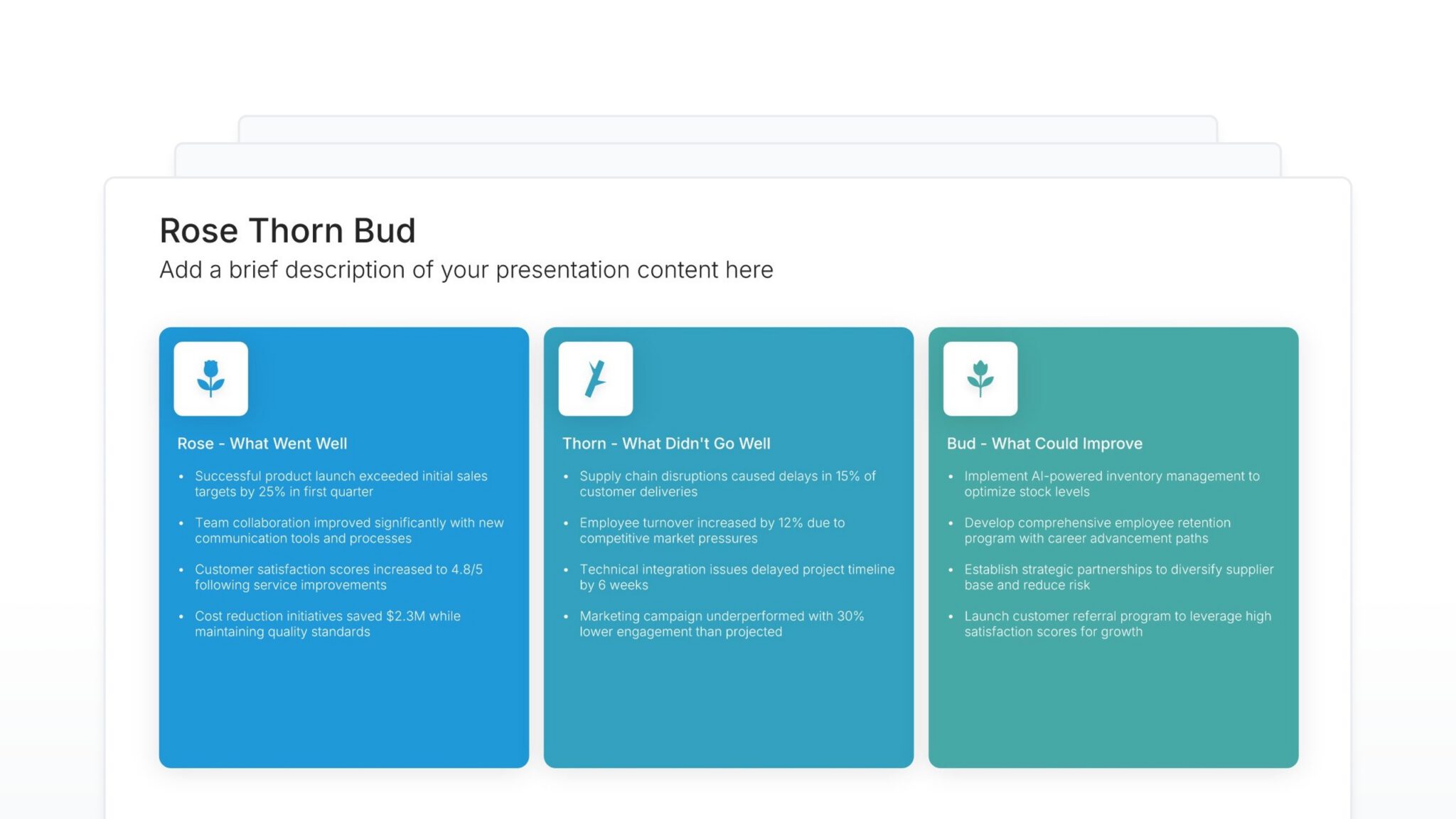Rose Thorn Bud Slides: Review What's Working and What's Not