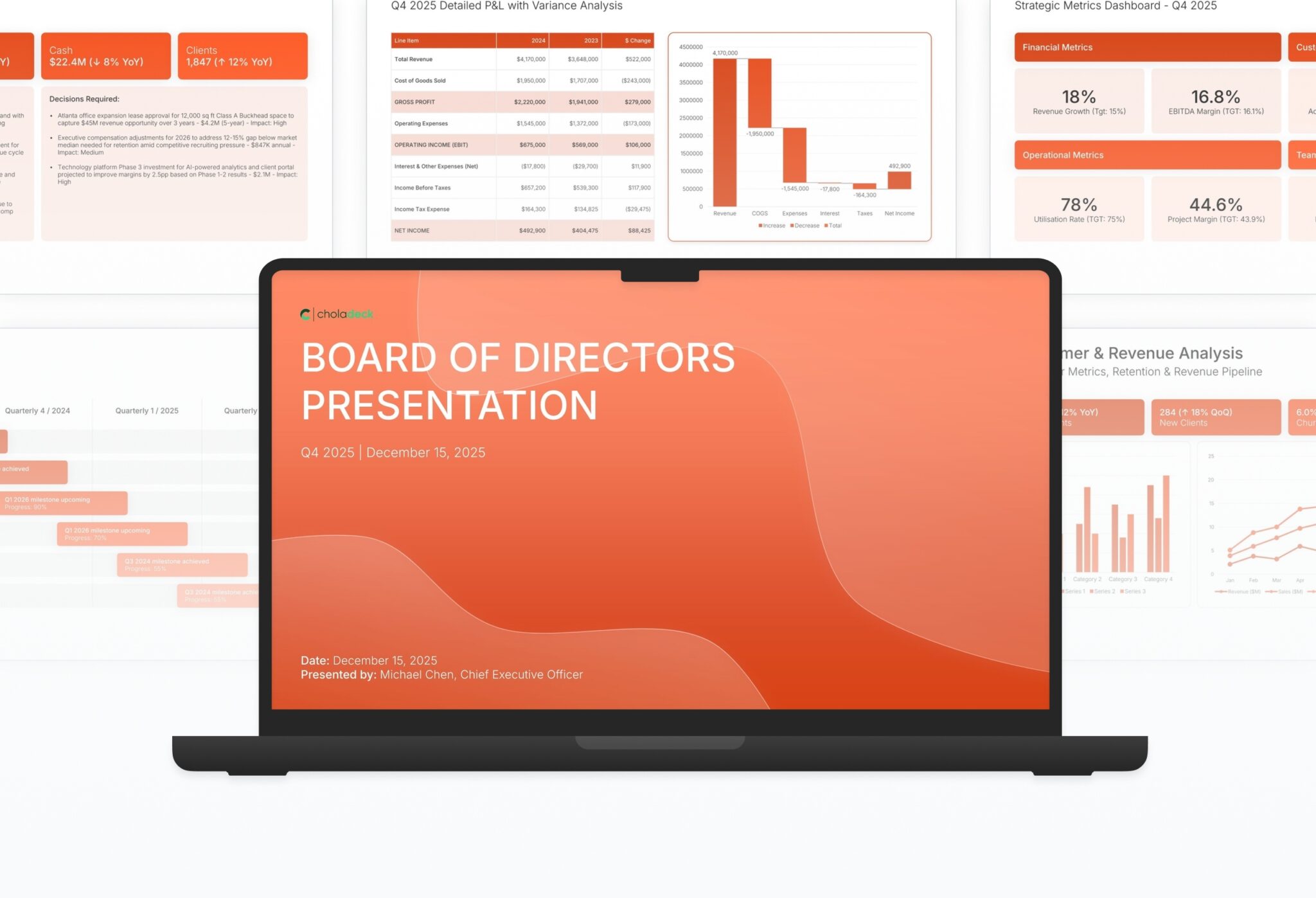 Board of Directors Presentation Template for Executives