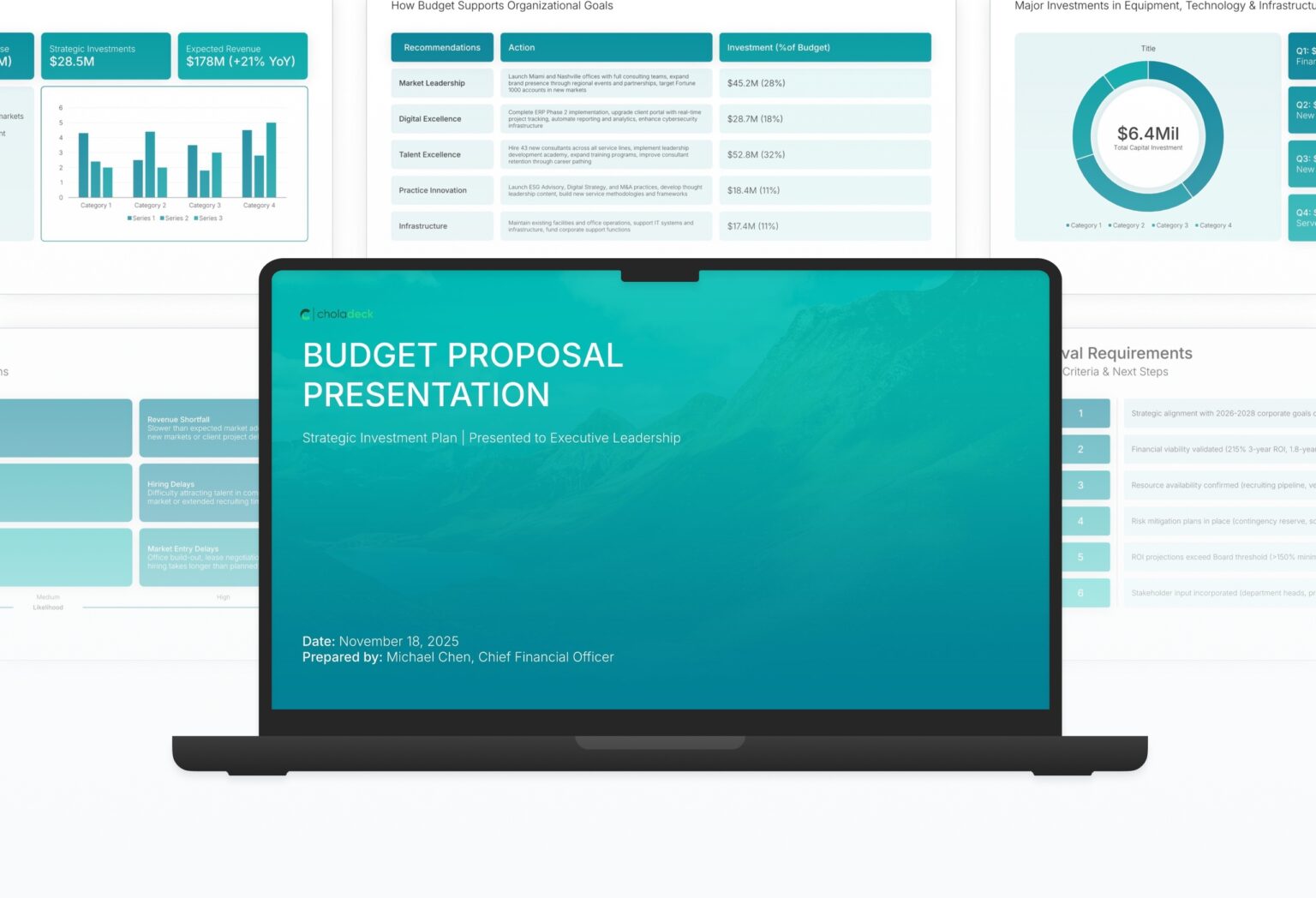 Budget Proposal Presentation Template for Organizations