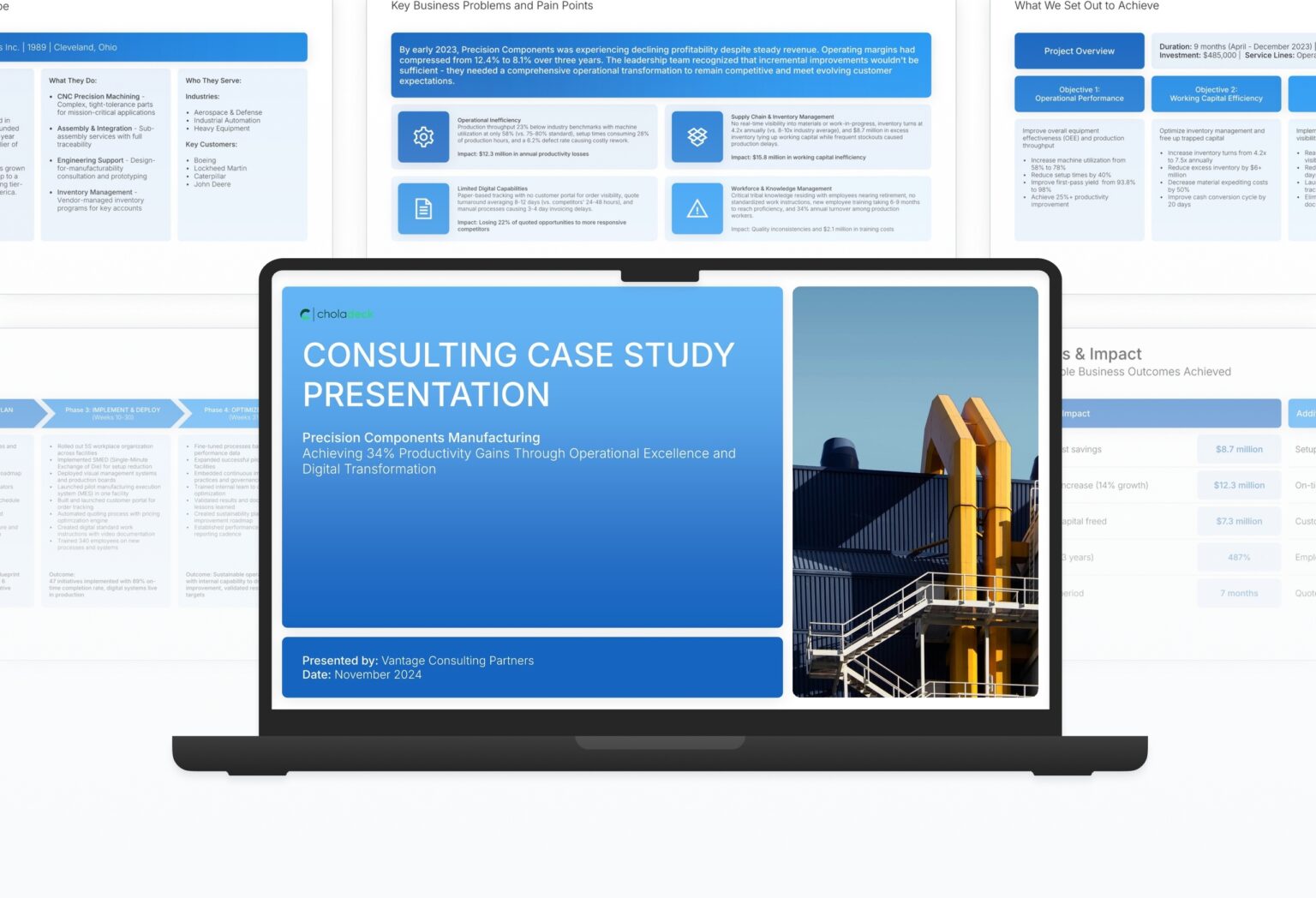 Consulting Case Study Template for Client Success Stories