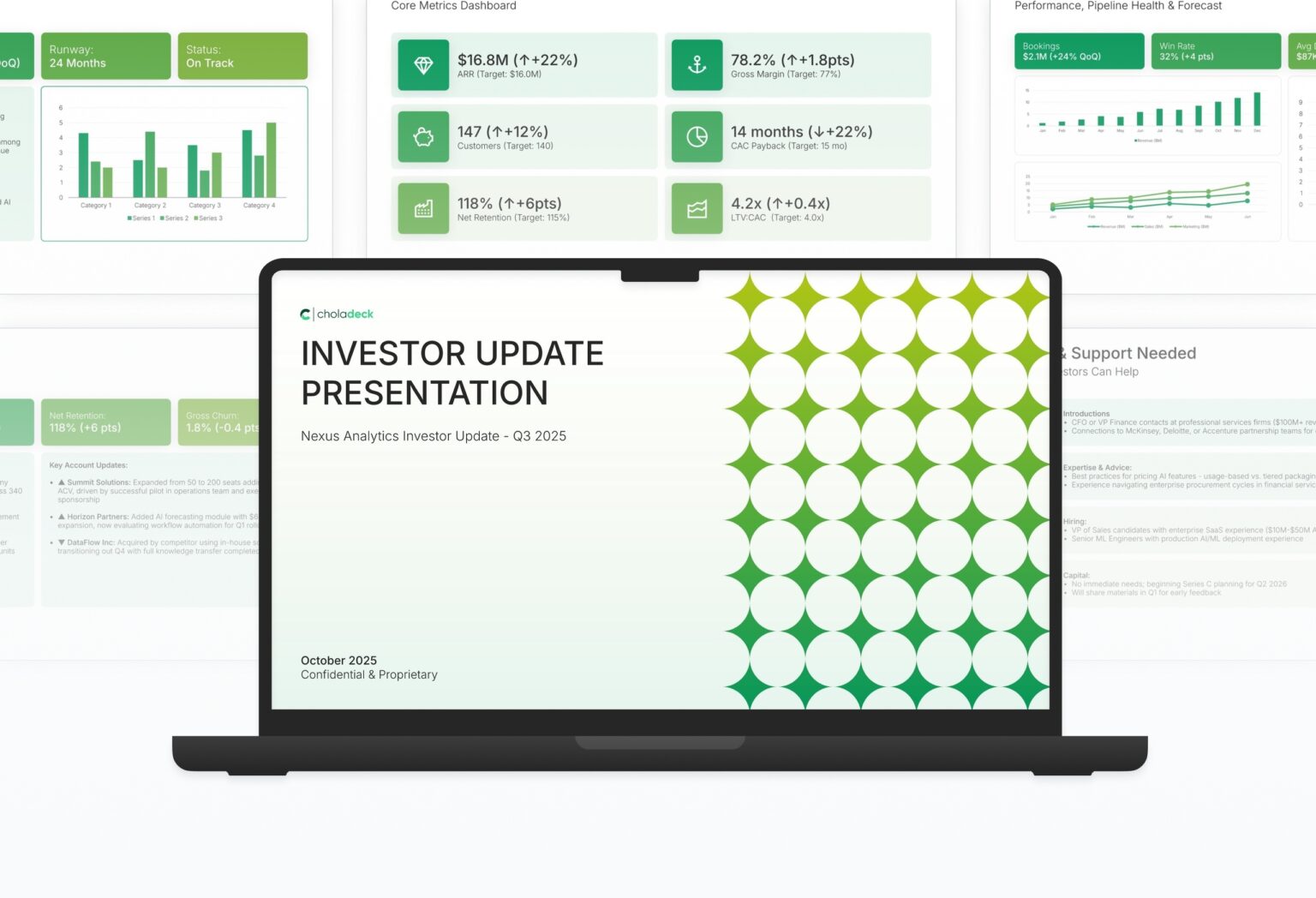 Investor Update Presentation Template for Startups