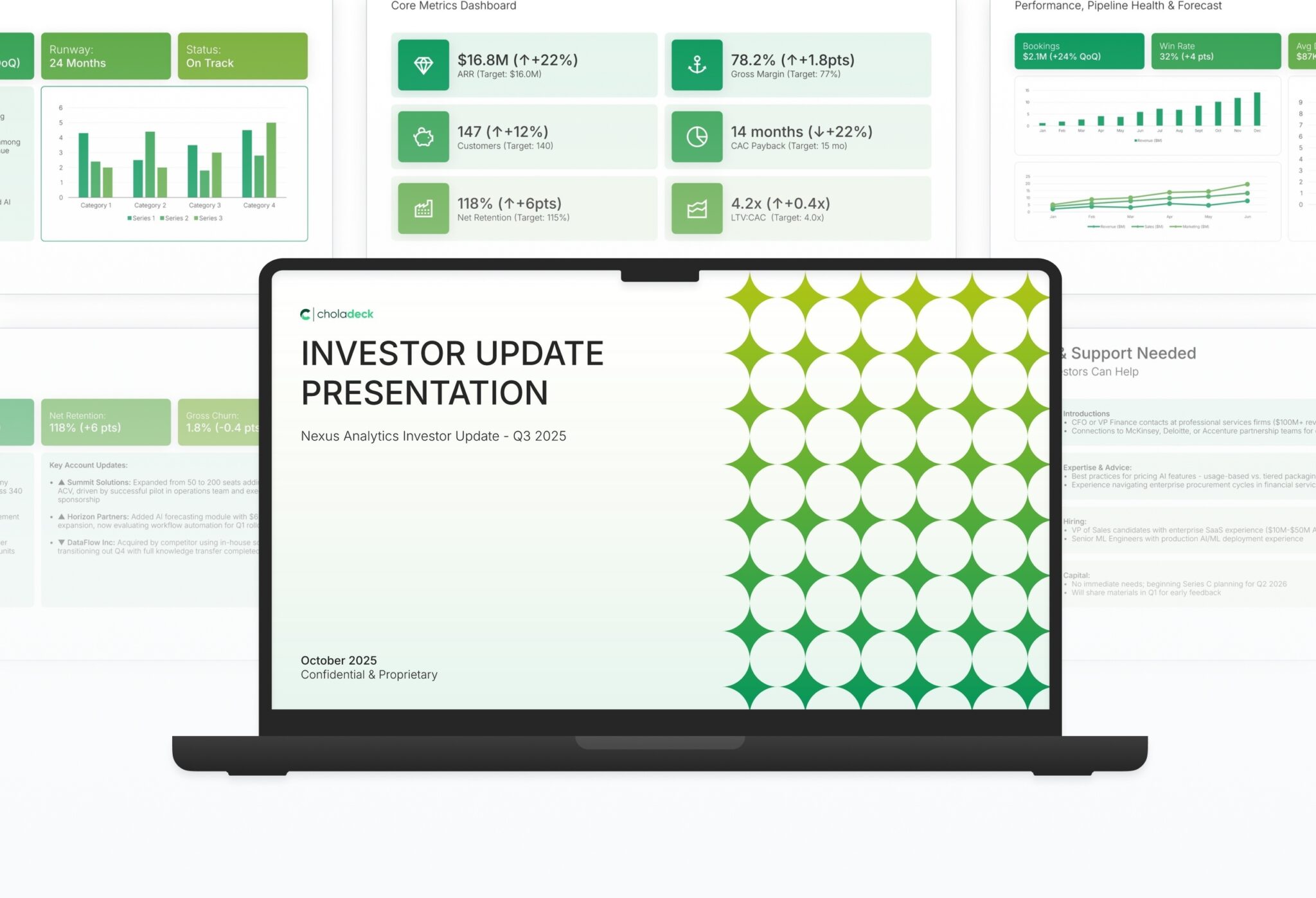 Investor Update Presentation Template for Startups