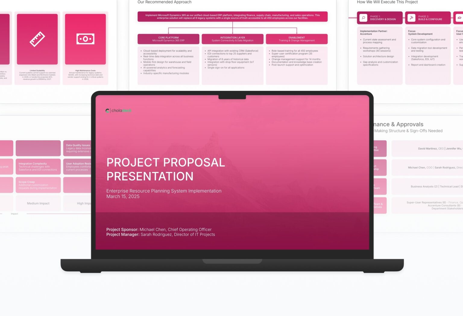 Project Proposal Presentation Template for Organizations