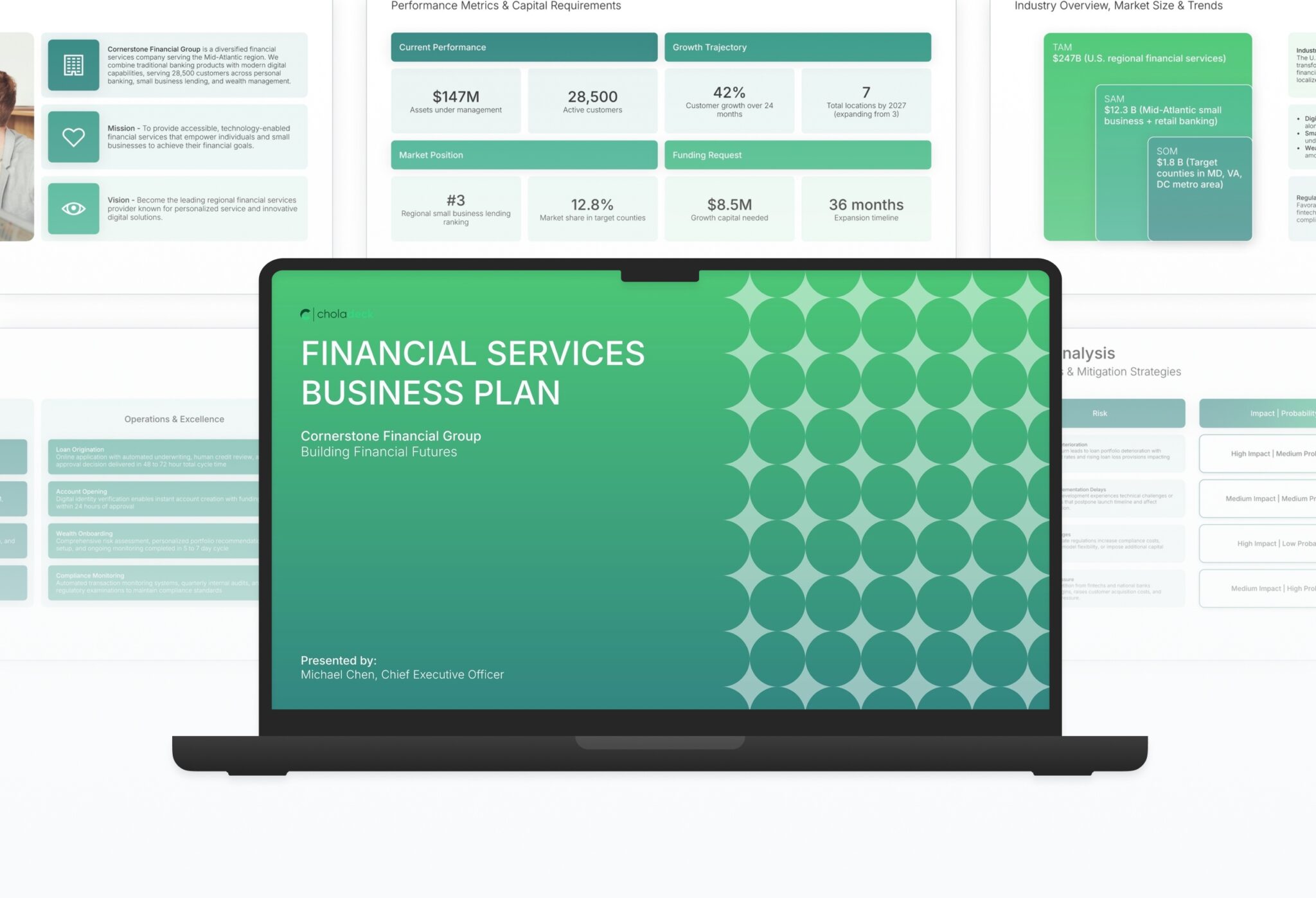 Financial Services Business Plan Template for Firms