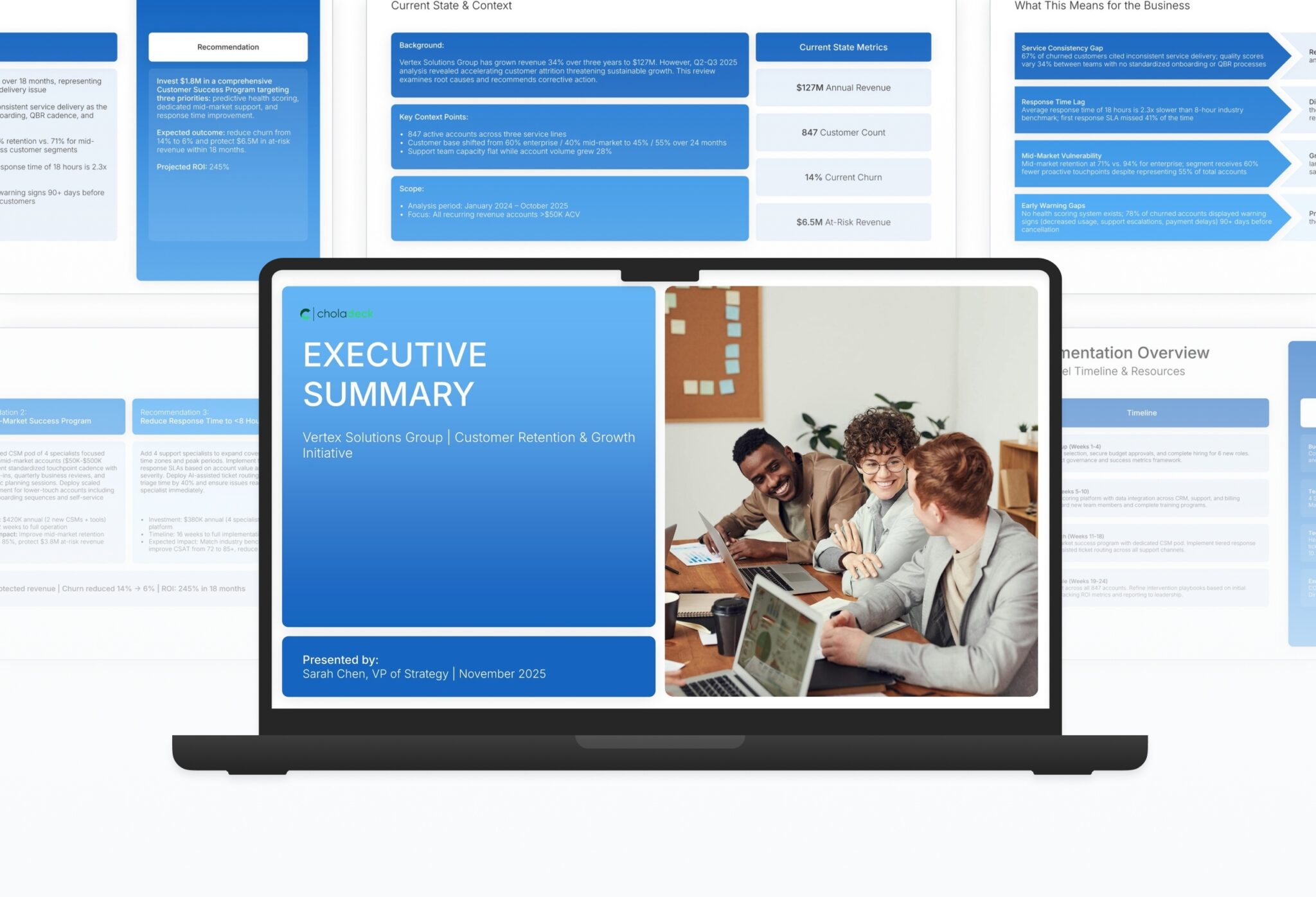Executive Summary Presentation Template for Leaders